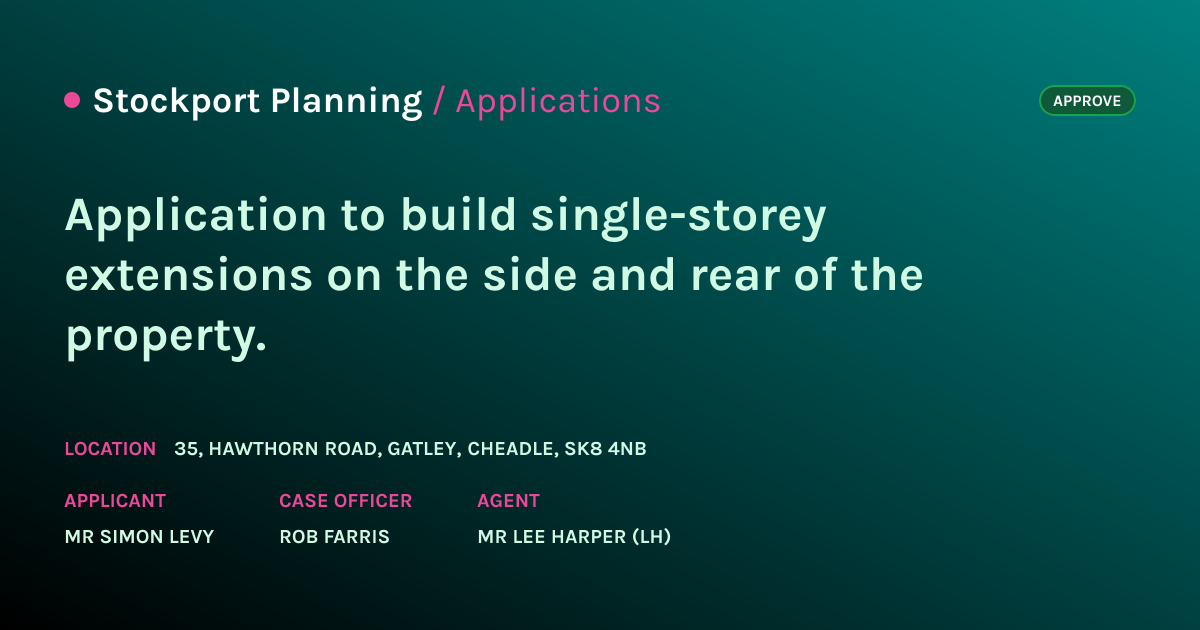 Planning Application DC/096666 Details — Stockport